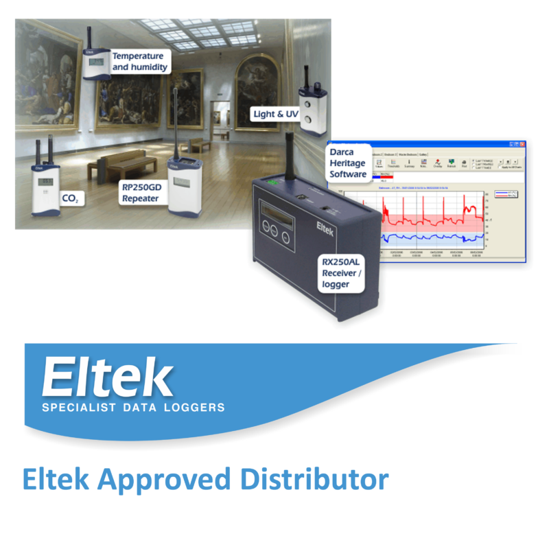 Monitoring - D-TECH PRO